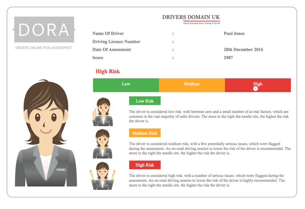 dora cert